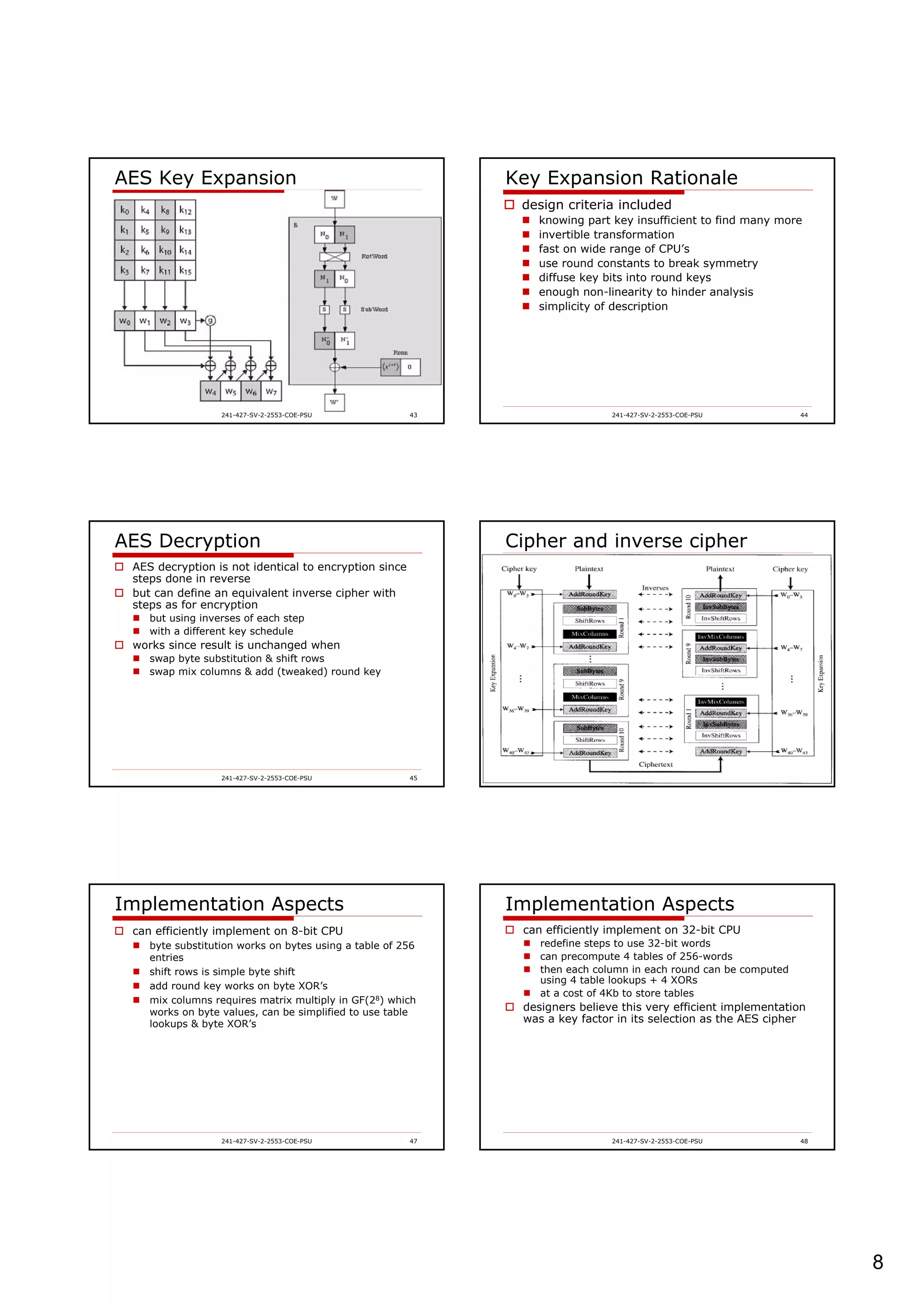 Ch03-Computer Security | PDF | Computing | Technology & Computing