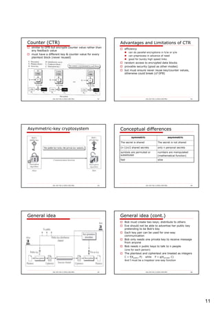 Ch03-Computer Security | PDF