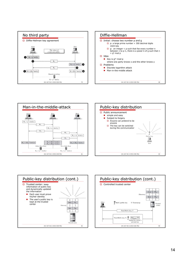 Ch03-Computer Security | PDF | Computing | Technology & Computing