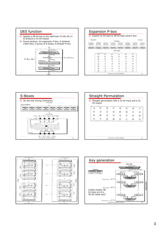 Ch03-Computer Security | PDF | Computing | Technology & Computing