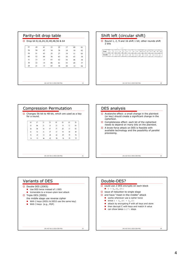 Ch03-Computer Security | PDF | Computing | Technology & Computing