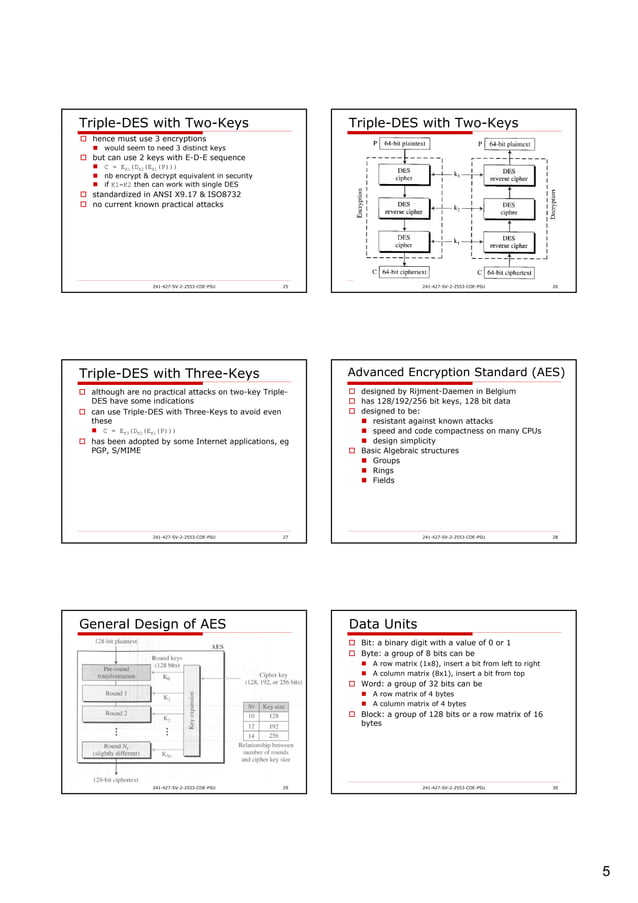 Ch03-Computer Security | PDF | Computing | Technology & Computing