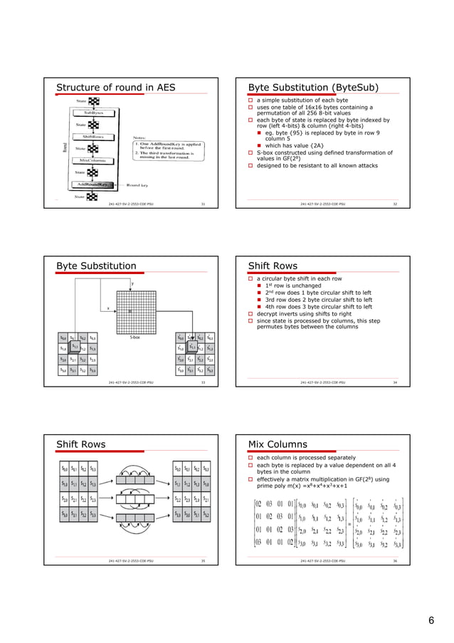 Ch03-Computer Security | PDF | Computing | Technology & Computing