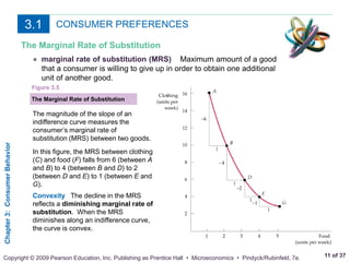 ch03.ppt