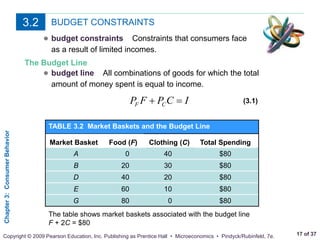 ch03.ppt