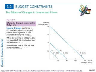 ch03.ppt