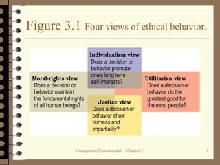 Ch03.ppt