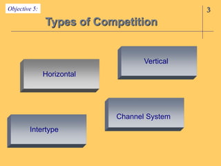 The environment of marketing Channel (micro | PPT