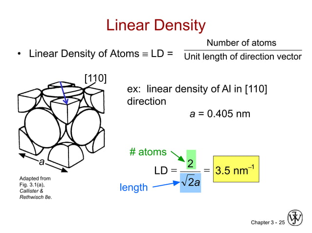 Chapter 3 - crystal structure and solid state physics | PPT