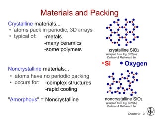Chapter 3 - crystal structure and solid state physics | PPT