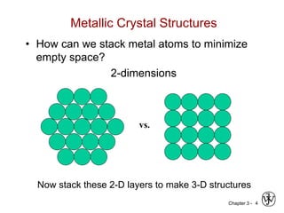 Chapter 3 - crystal structure and solid state physics | PPT