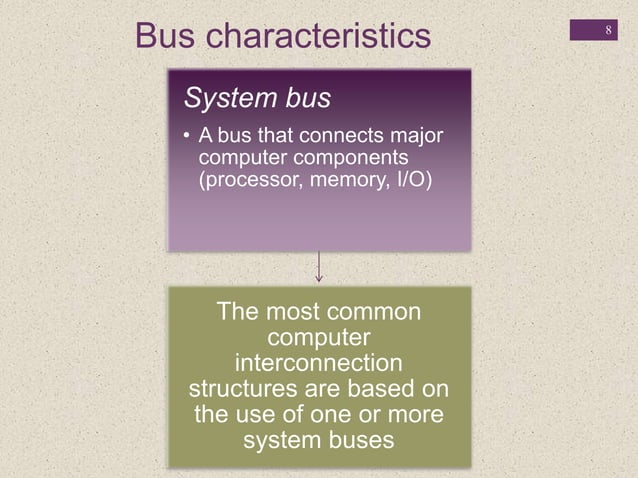 CH03 COMBUTER 000000000000000000000.pptx