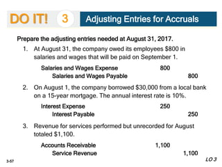 Adjusting the Accounts Adjusting Entries | PPTX