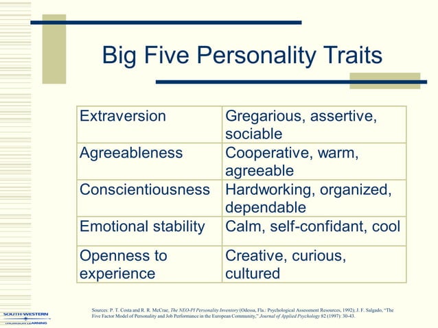 Personality, Perception and attribution.ppt