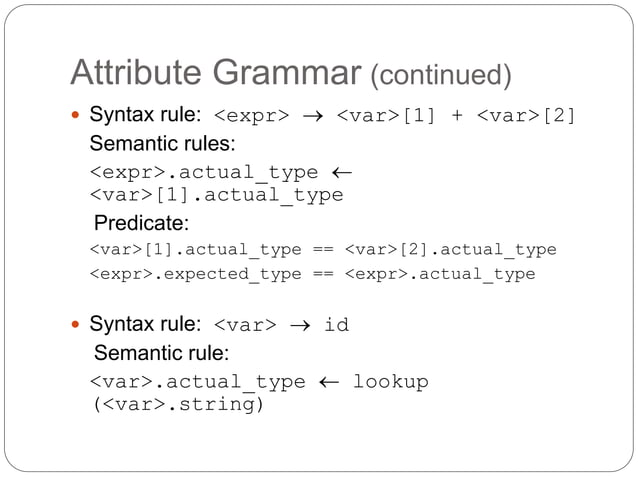 Describing syntax and semantics66666.ppt