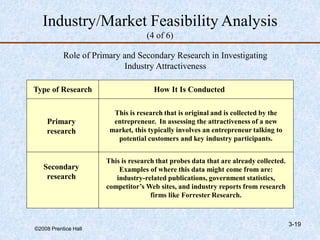 ch03.pdf Entrepreneurship: Successfully Launching New Ventures, 2/e ...