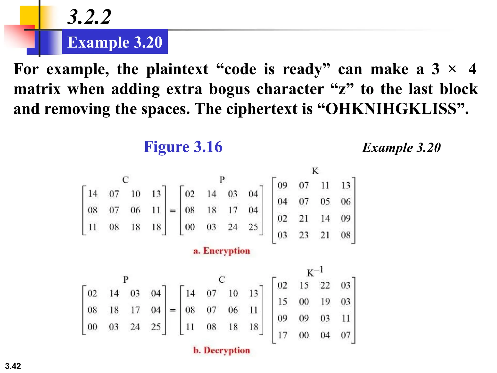 Traditional Symmetric Key method Cryptography.pptx