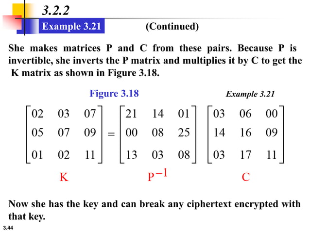 Traditional Symmetric Key method Cryptography.pptx