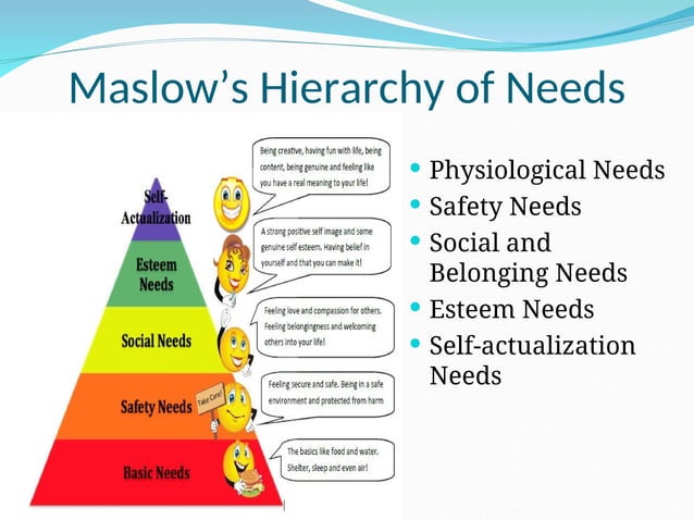 Understanding The Behavior Of Hospitality Consumers | PPT