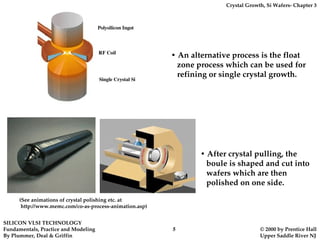 metalic veriation in ppt of advance vlsi design | PPT