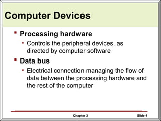 Computer hardware devices used in computing | PPT