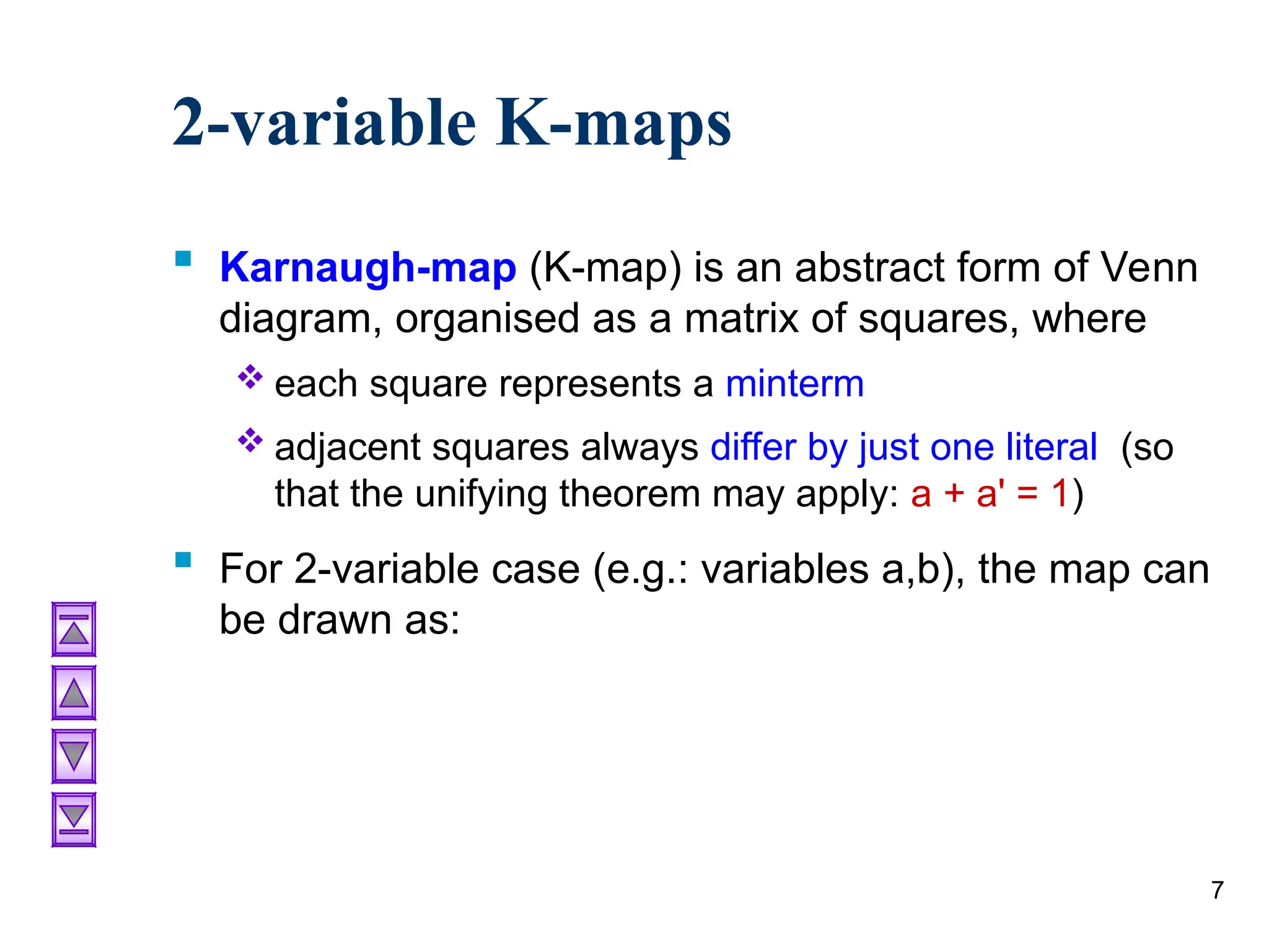 Ch03 karnaugh maps of digital logic design .ppt