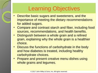 Comprehensive Guide to Carbohydrates: Sugars, Starches, Fiber, and ...