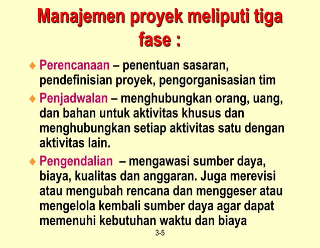 CH03-3-INDONESIA-unikom.manajemen operasionalppt | PPT