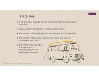 CH03-COA10e_ComputerFun5656565656565ction.pdf