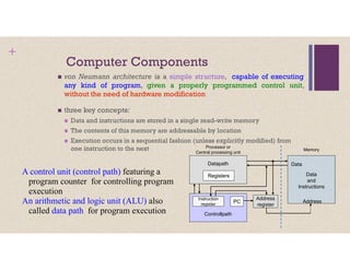 CH03-COA10e_ComputerFun5656565656565ction.pdf