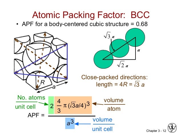 Atomic packing factor for bcc and fcc - jacksonpag