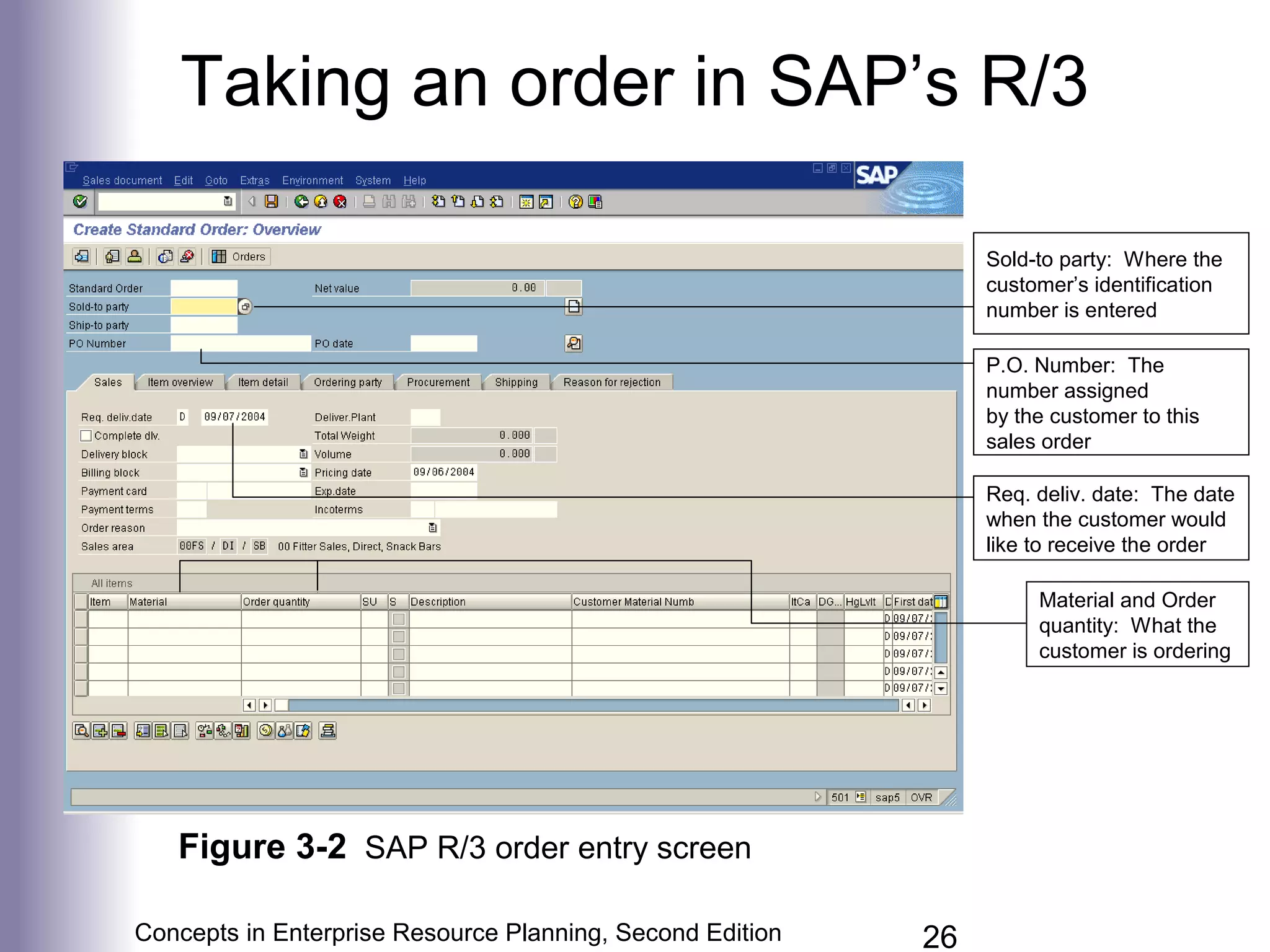 Chapter 3: Marketing Information Systems and the Sales Order Process | PPT
