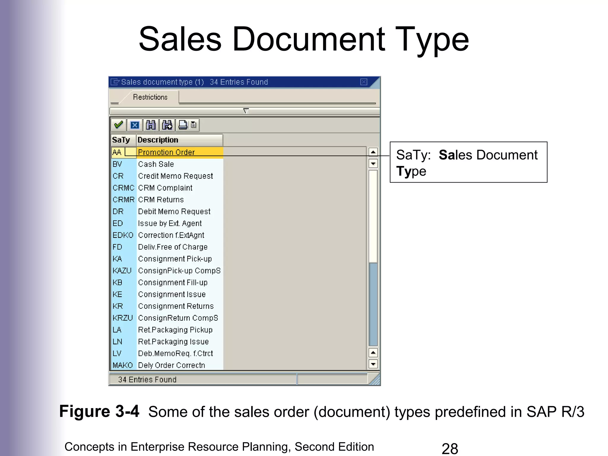 Chapter 3: Marketing Information Systems and the Sales Order Process | PPT