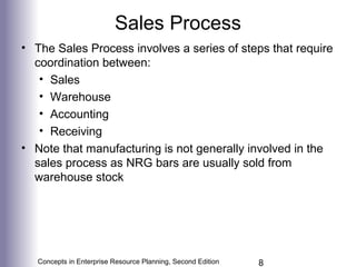 Chapter 3: Marketing Information Systems and the Sales Order Process | PPT