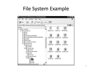 Ch03-OS OPERATING SYSTEM WILL HELP YOU.pdf