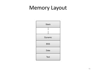 Ch03-OS OPERATING SYSTEM WILL HELP YOU.pdf