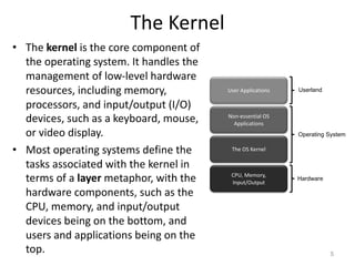 Ch03-OS OPERATING SYSTEM WILL HELP YOU.pdf