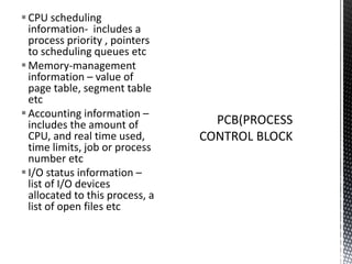 Ch03- PROCESSES.ppt | Operating Systems | Computer Software and Applications