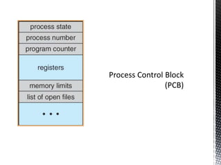 Ch03- PROCESSES.ppt | Operating Systems | Computer Software and Applications