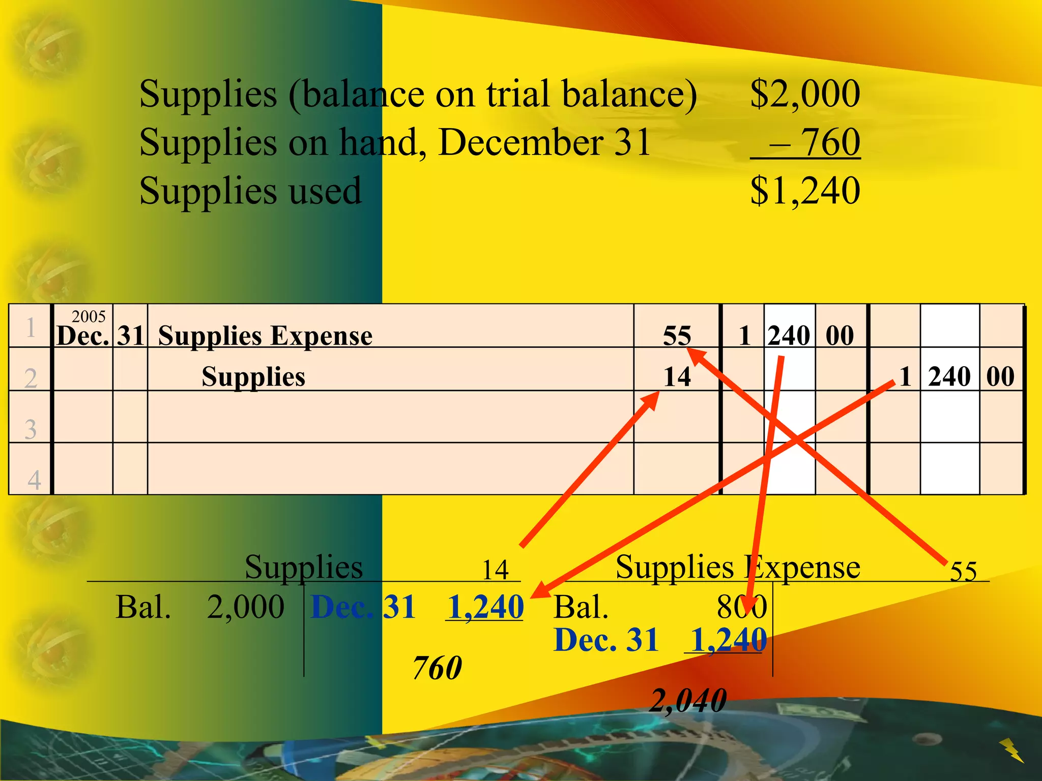Ch03 the matching concept and the adjusting process, intro accounting ...