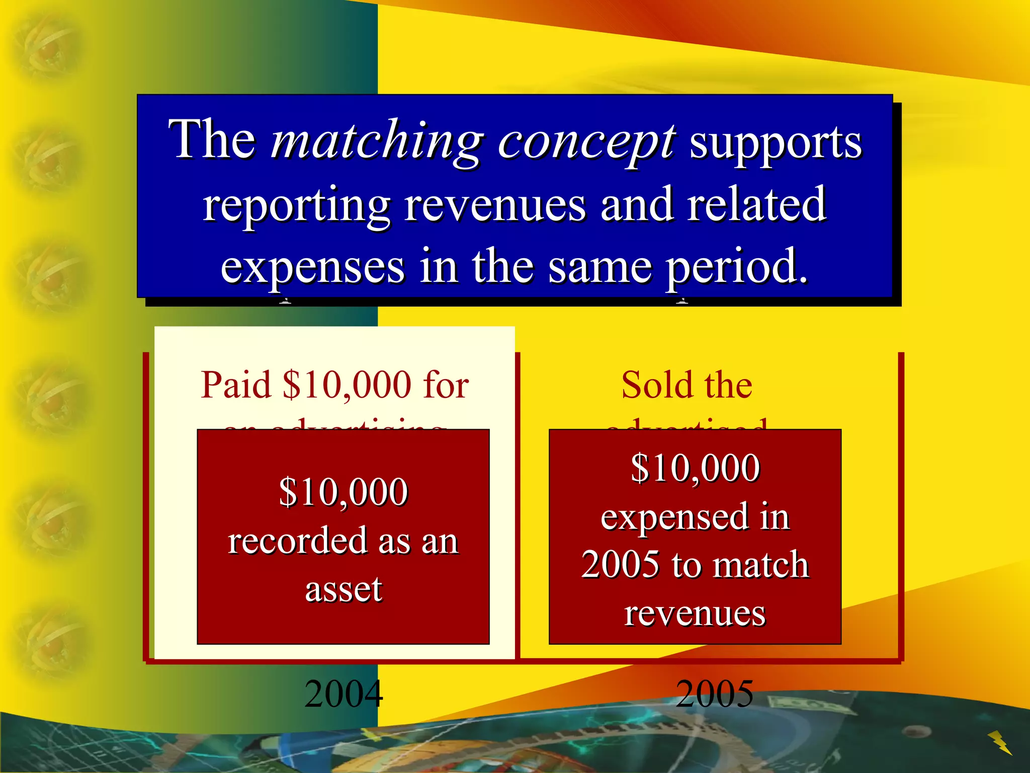 Ch03 the matching concept and the adjusting process, intro accounting ...