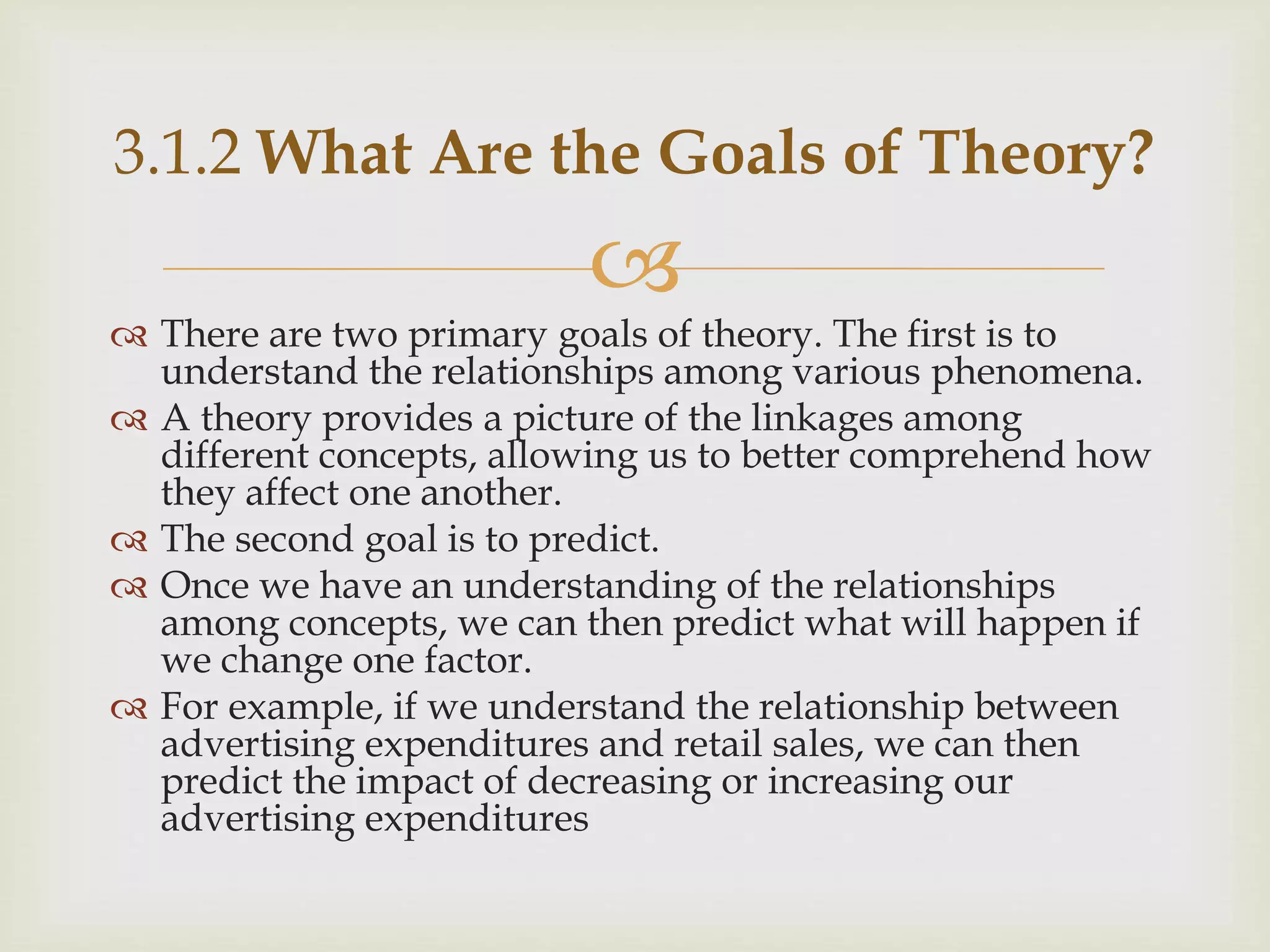 Theory building | PPT