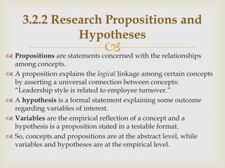 Theory building | PPT