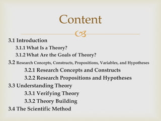 Theory building | PPT