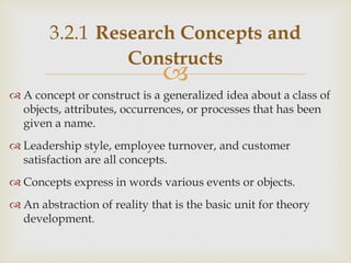 Theory building | PPT