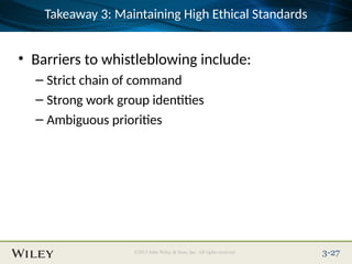 chapter 2 Ethics and social responsibility | PPT