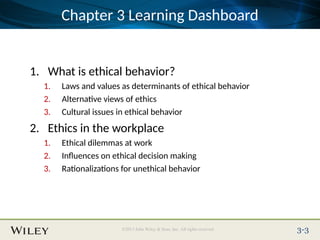 chapter 2 Ethics and social responsibility | PPT