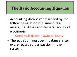 Principles of accounting chapter three. | PPT