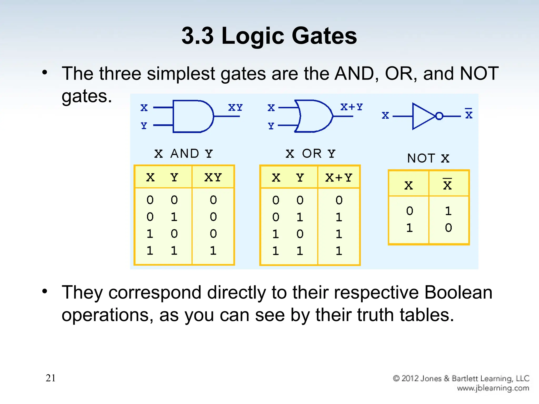 Combinational logic PPt from COA book logic gates | PPT