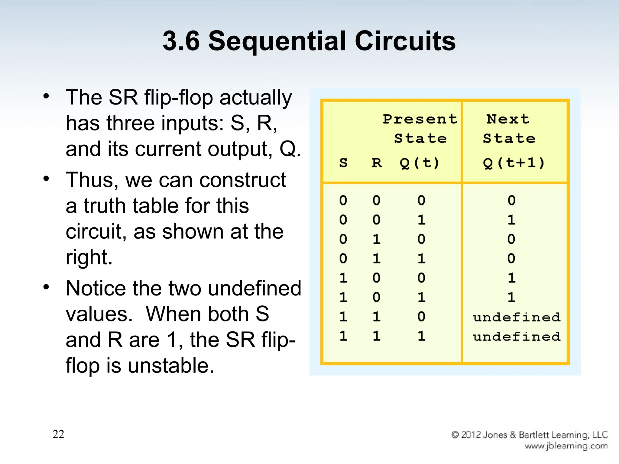 CAO- Chapter 3 Boolean Algebra and Digital Logic | PPT